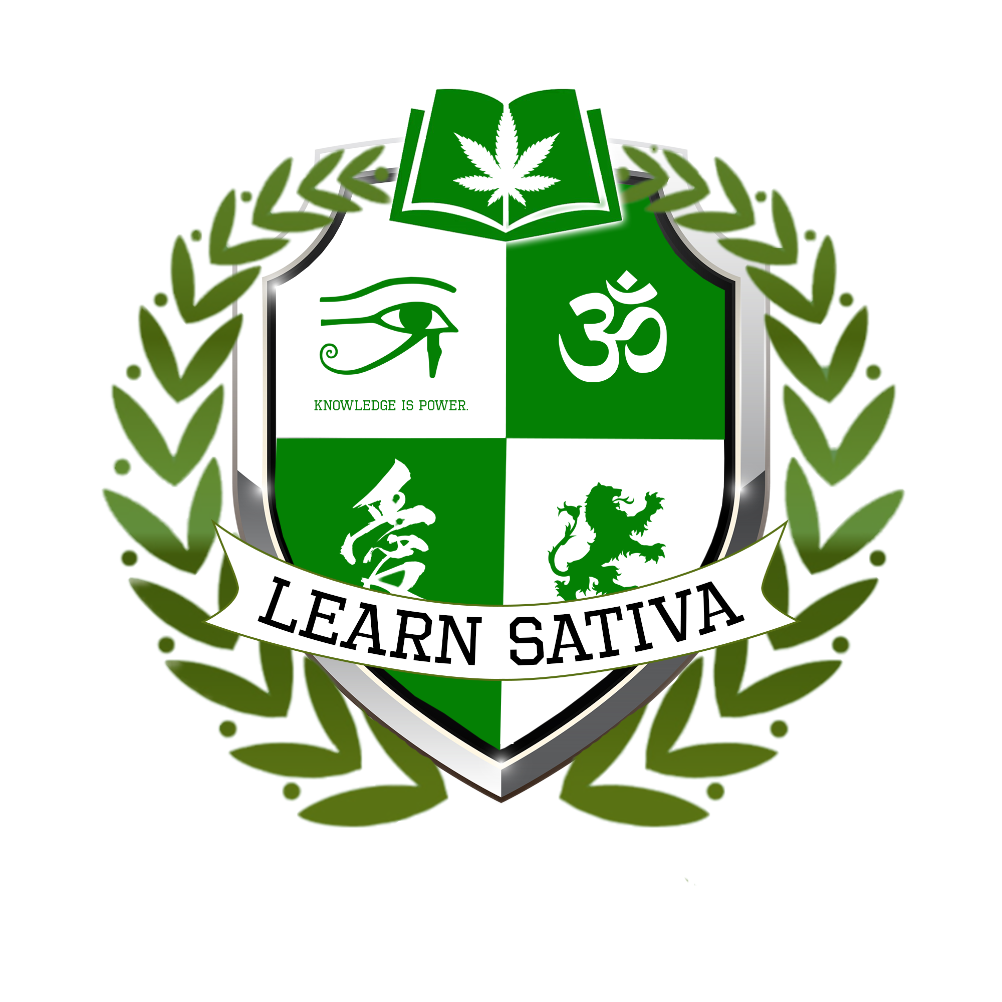 Contact Us - Sativa University